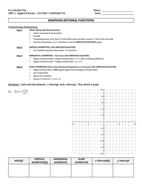 Graphing Rational Functions Full Pdf Asymptote Fraction Mathematics