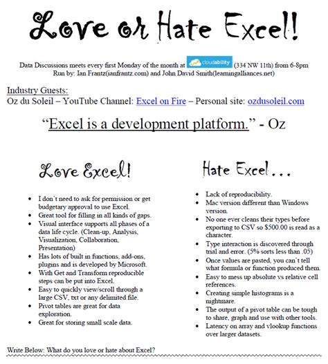 Data Discussions Cloudability TOPIC Excel Love It Or Hate It INSIGHTS