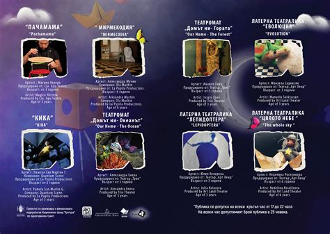 Международен фестивал на театралната миниатюра ТЕАТРОСКОП Арт Ленд куклен театър за деца и