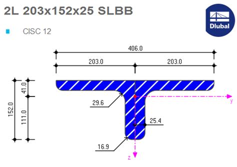 2l 203x152x25 Slbb Cisc 12 Cross Section Properties And Analysis Dlubal Software