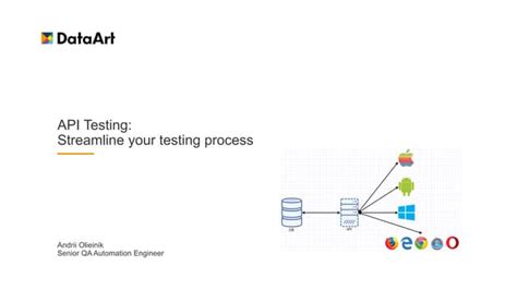 Api Testing Streamline Your Testing Process Ppt