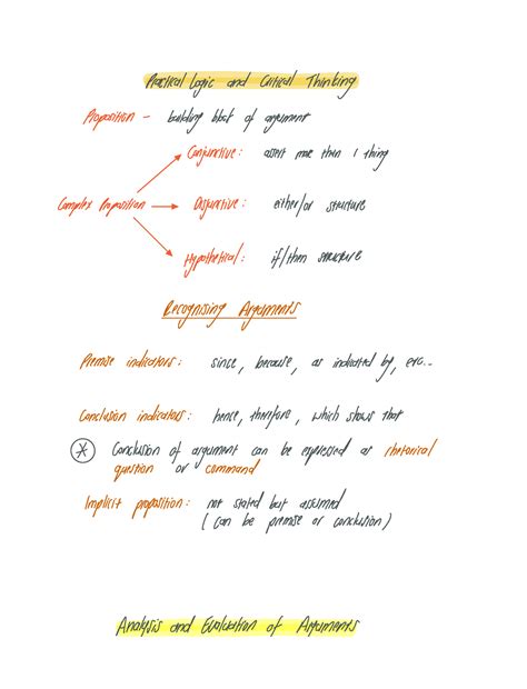 B1 Practical Logic And Critical Thinking Practical Logic And Critical Thinking Proposition