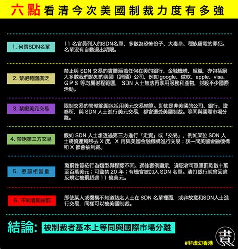 六點看清今次美國制裁力度有多強 書生百用 獨立媒體