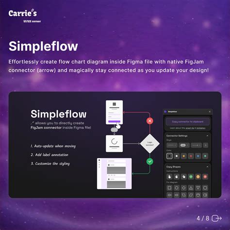Carries Ui Ux Corner Added A New Carries Ui Ux Corner