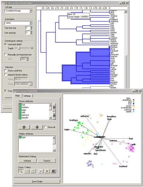 Hierarchical Clustering — Orange Documentation V276