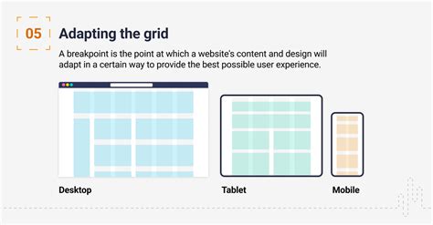 Grid Definition Ui At Clifford Hochstetler Blog