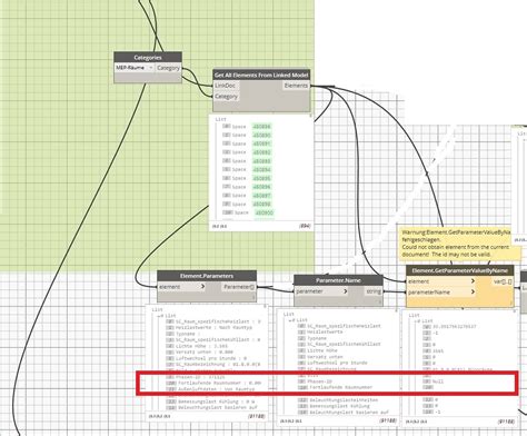 Cant Extract Parameter Values From Linked Elements Revit Dynamo