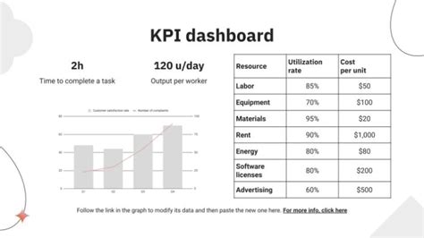 Cloud Computing Project Proposal Presentation