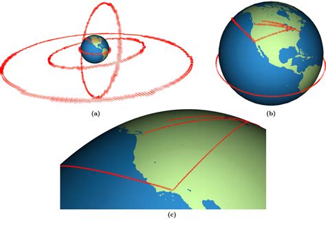 Figure 1 From General Method For Extending Discrete Global Grid Systems To Three Dimensions