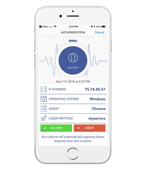 Remote Desktop [rdp] Two Factor Authentication Postname