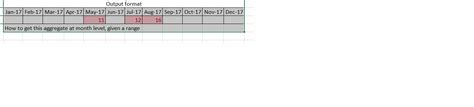 calculate in excel sum of days given 2 date ranges start date end