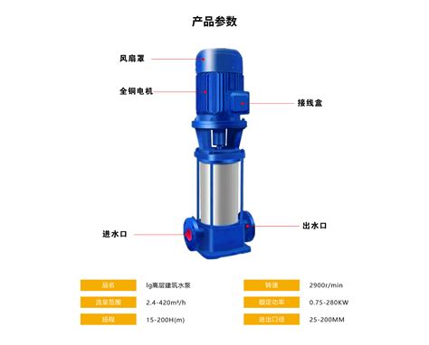立式多级生活泵 兆金泵都山东泵业有限公司