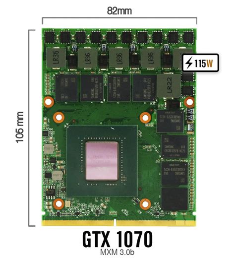 Laptop MXM Gpu Cards Graphics Cards Linus Tech Tips