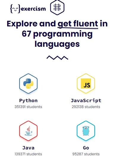Learn To Program In 67 Languages For Free With Exercism