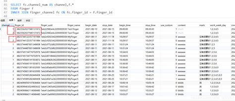 Mysql Groupconcat函数的使用，合并列为字段mysql Groupby 之后将某列值合并成一个字段 Csdn博客