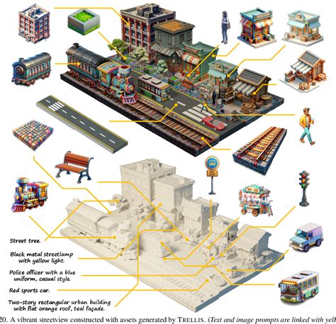 Figure 20 From Structured 3d Latents For Scalable And Versatile 3d Generation Semantic Scholar