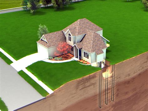 Geothermal Williams Plumbing