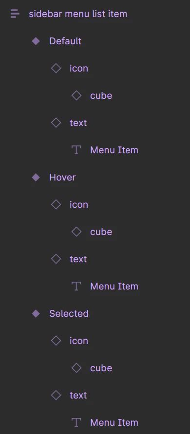 Expose Instance Swap Properties From Nested Components Figma Forum