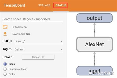 详解tensorboard在pytorch中的使用 知乎