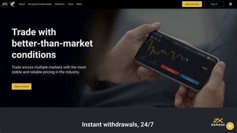 Exness MT La Plateforme de Trading Avancée MetaTrader