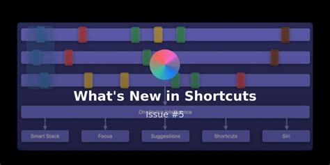 Whats New In Shortcuts Issue 046 Matthew Cassinelli