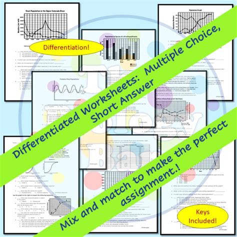 Population Graph Analysis Worksheets Exponential Logistic Predatorprey