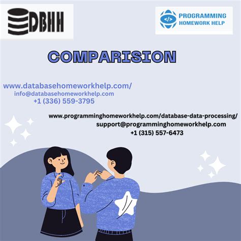 A Comparative Analysis Relational Database Homework Help Websites By