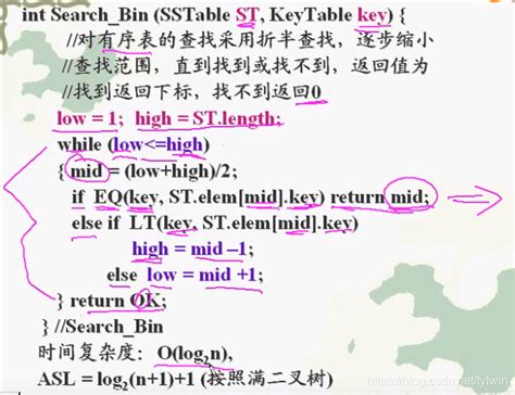 数据结构——查找：折半查找、二叉查找（排序）树、平衡二叉树 折半查找二叉树的构造方法 csdn博客