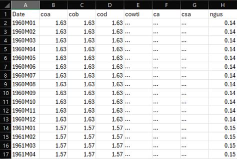 Excel Adjustable Dates For Correlations Matrix Not Working Stack Overflow