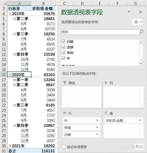 Wps怎样使用数据透视表按月汇总数据 知乎