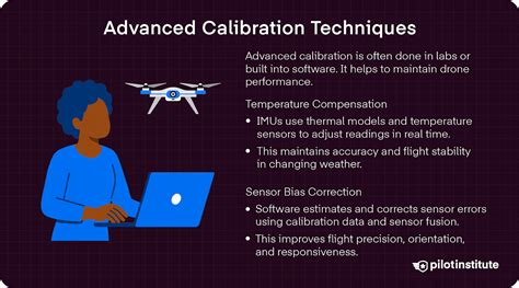 Drone Imu Calibration Explained Pilot Institute