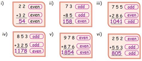 Patterns In Numbers For Odd And Even Numbers Patterns Term 2