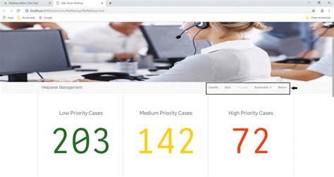 Qlik Sense Mashup Tutorial Steps To Create Mashup DataFlair