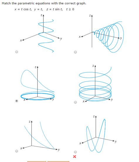 solved math the parametric with the correct graph x t