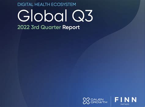 Global Digital Health Ecosystem 2022 3rd Quarter Report