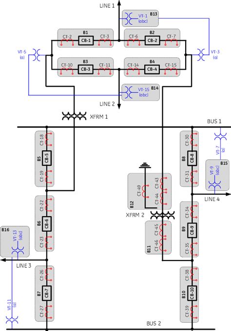 Sample Benchmark Case 3 Download Scientific Diagram