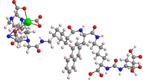 Lutetium
