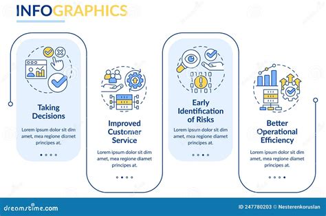 Advantages Of Big Data Processing Rectangle Infographic Template Stock