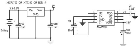 ME3 NH3 Electrochemical Ammonia Sensor Winsen