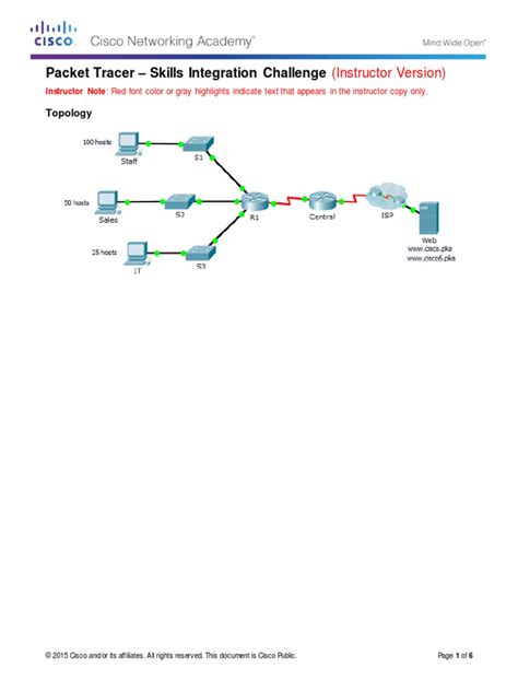 11 5 1 2 packet tracer skills integration challenge ilm pdf i