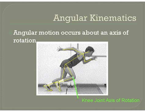 20 Angular Kinematics Note Set 4 Unit 2 Angular Motion Occurs