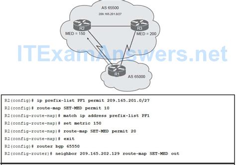 CCNP ROUTE Version 7 Chapter 7 BGP Implementation