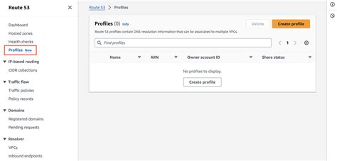 Unify Dns Management Using Amazon Route 53 Profiles With Multiple Vpcs
