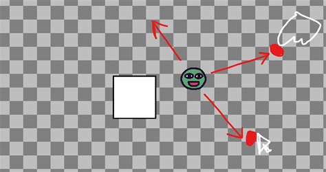 How To Implement Player Controls For A 2D Top Down Mobile Web Game In