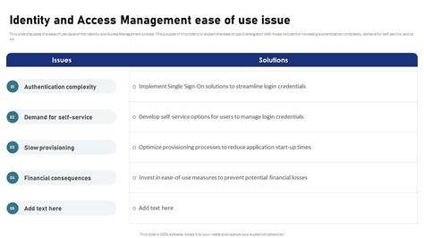 Identity And Access Management Ease Of Use Issue Iam Process For Effective Access Ppt Presentation