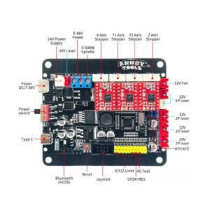 GRBL CNC Controller Control Board For CNC Laser Engraving RoboticsDNA