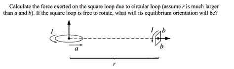 Solved Calculate The Force Exerted On The Square Loop Due To Chegg Com