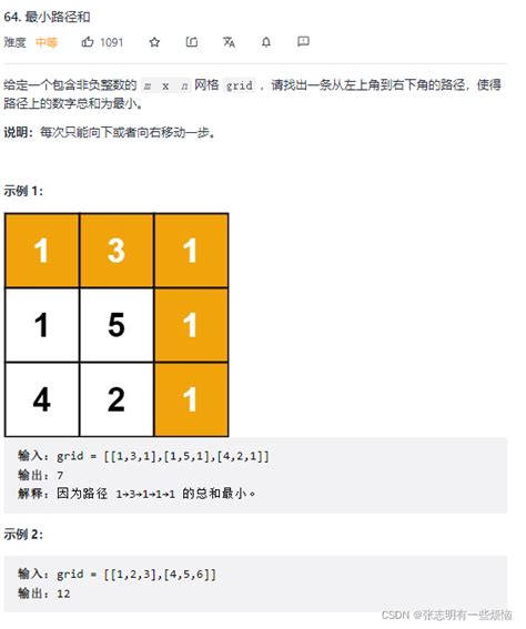 Leetcode 动态规划入门 Day16 Java Csdn博客 Leetcode 动态规划入门 Day16 Java Csdn博客