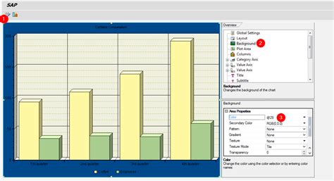 Graphic Background Color Sap Community
