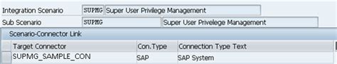 Configure Emergency Access Eam In Grc 10 Sap Community
